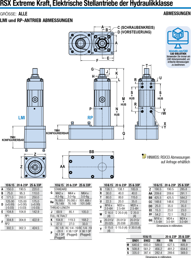 Elektrische Linearantriebe mit extremer Kraft | RSX | von Tolomatic