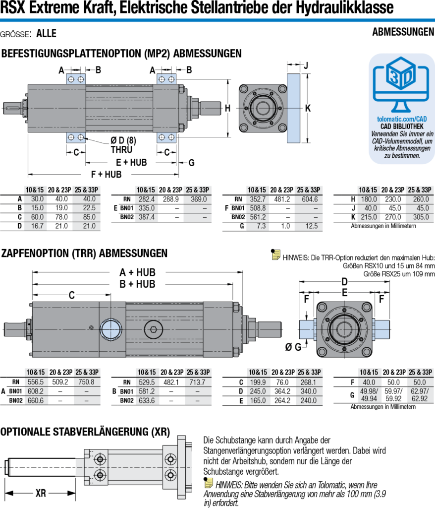 Elektrische Linearantriebe mit extremer Kraft | RSX | von Tolomatic