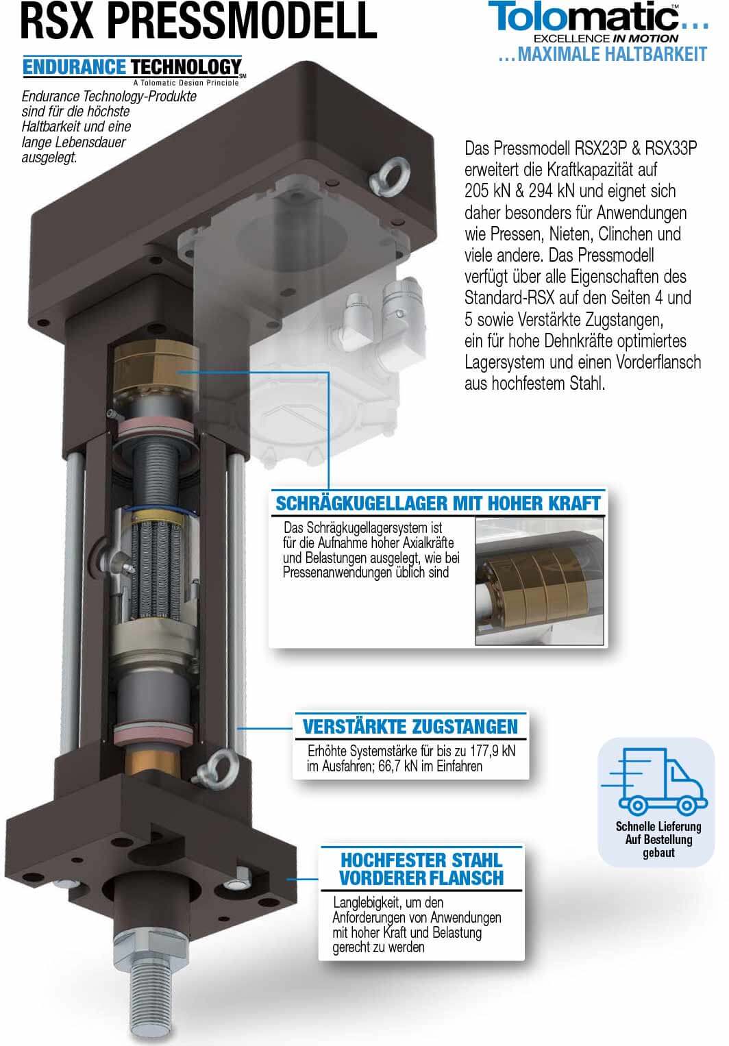 Elektrische Linearantriebe mit extremer Kraft | RSX | von Tolomatic