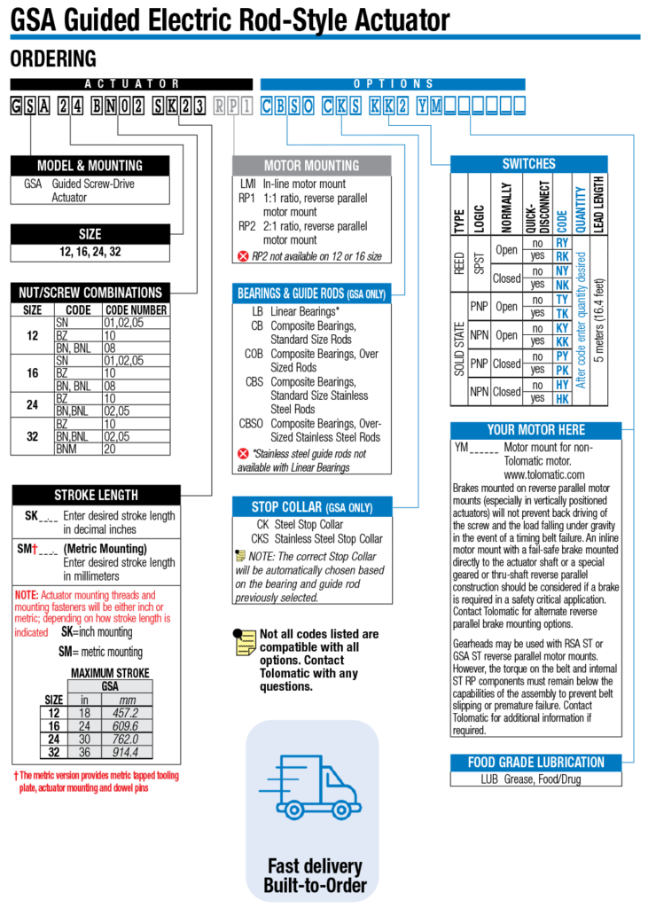 GSA Linear Actuator | Tolomatic