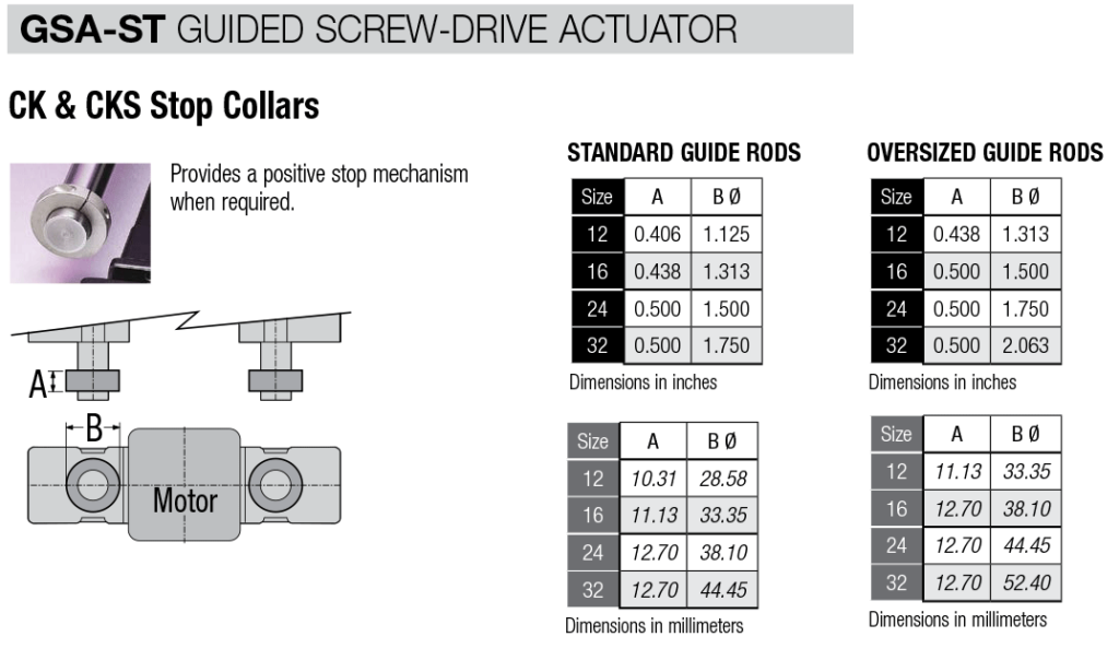 GSA Linear Actuator | Tolomatic