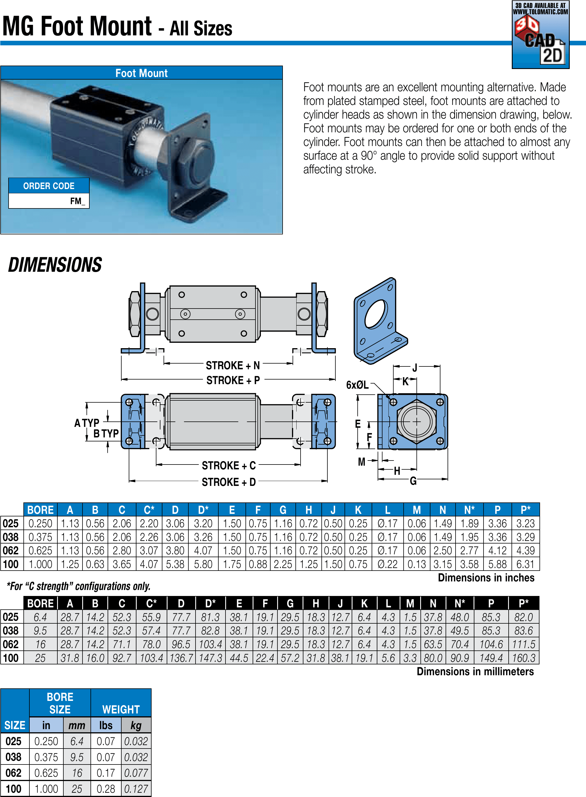 Magnetic Linear Slides | MGS