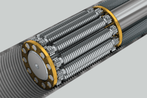 Roller screws for high force linear actuators. What type’s best?
