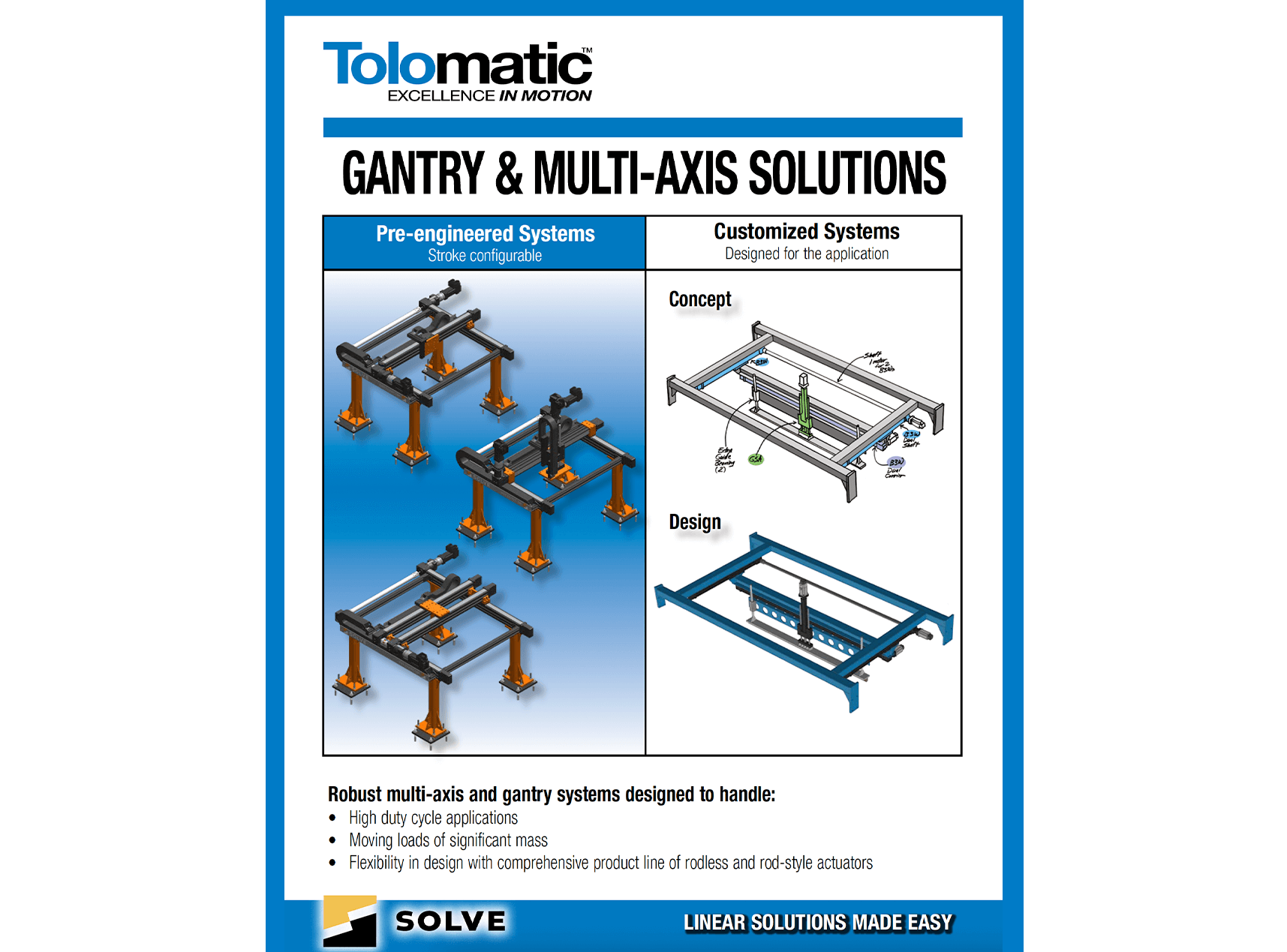 XYZ Gantry Systems | Multi-Axis Stages | Tolomatic XYZ Gantry Systems | Multi-Axis Stages | Tolomatic