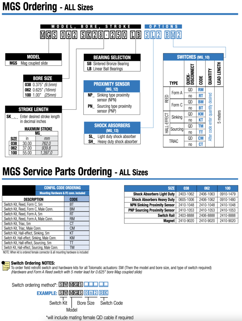 Specifying Pneumatic Actuators from Tolomatic