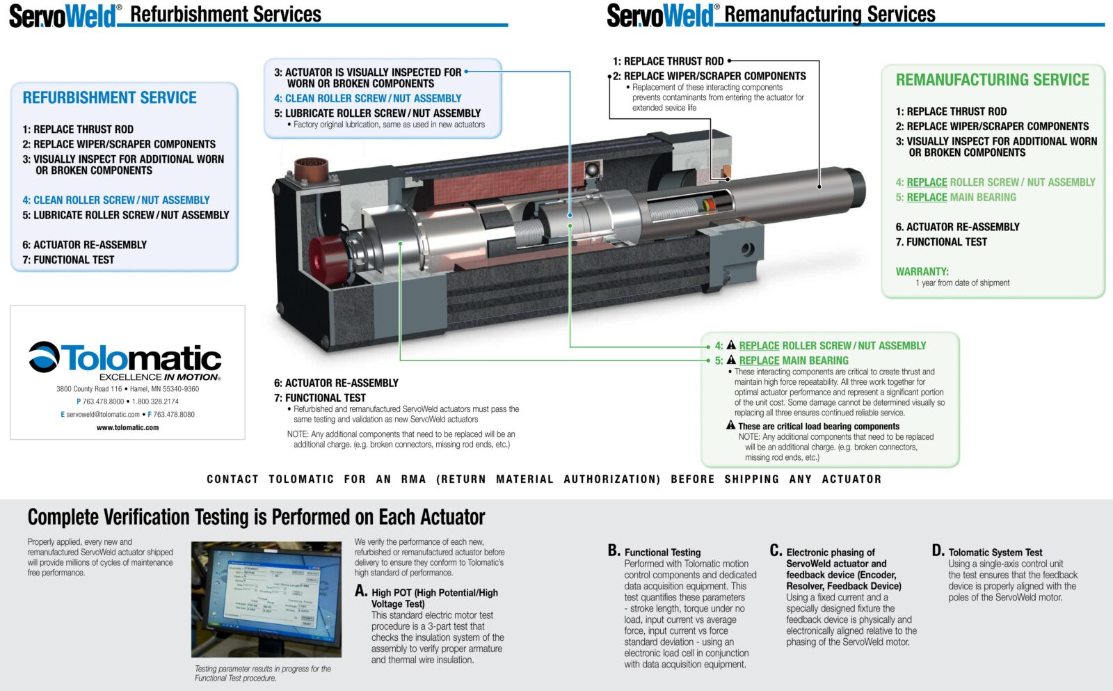 ServoWeld® Application Engineering and Service