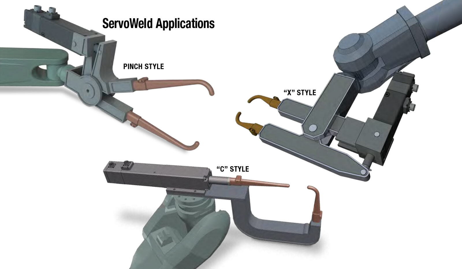 ServoWeld® Resistant Spot Welding Actuators | Advantages