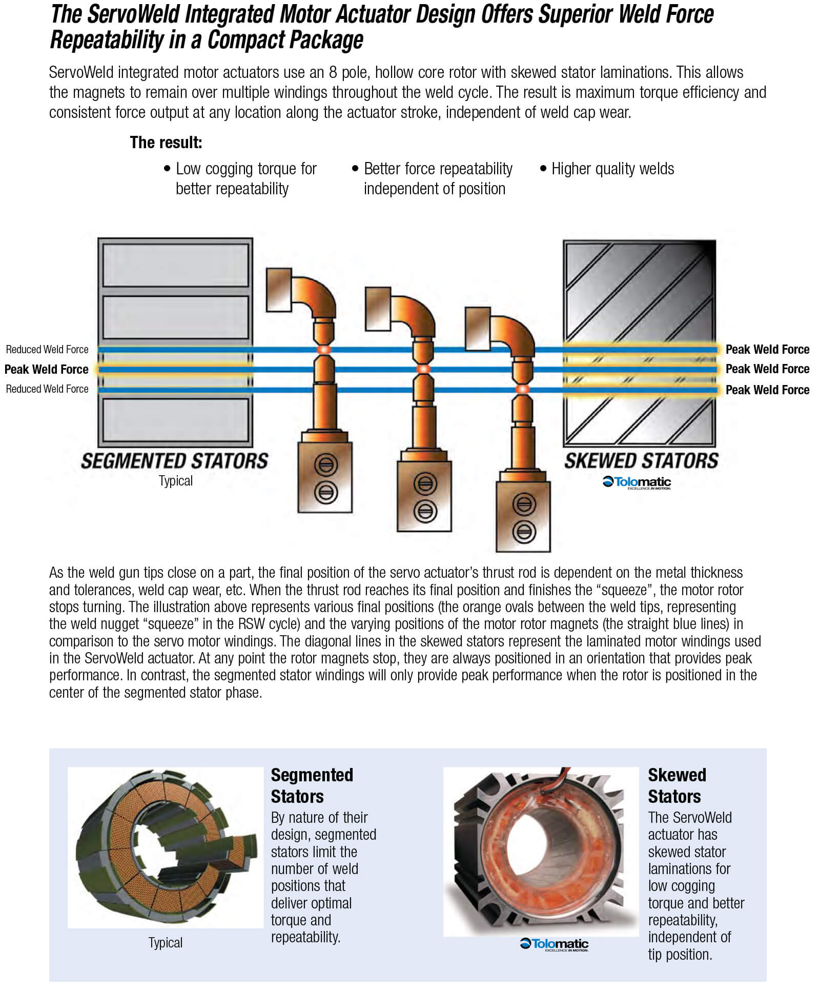 ServoWeld® Resistant Spot Welding Actuators | Other Servos
