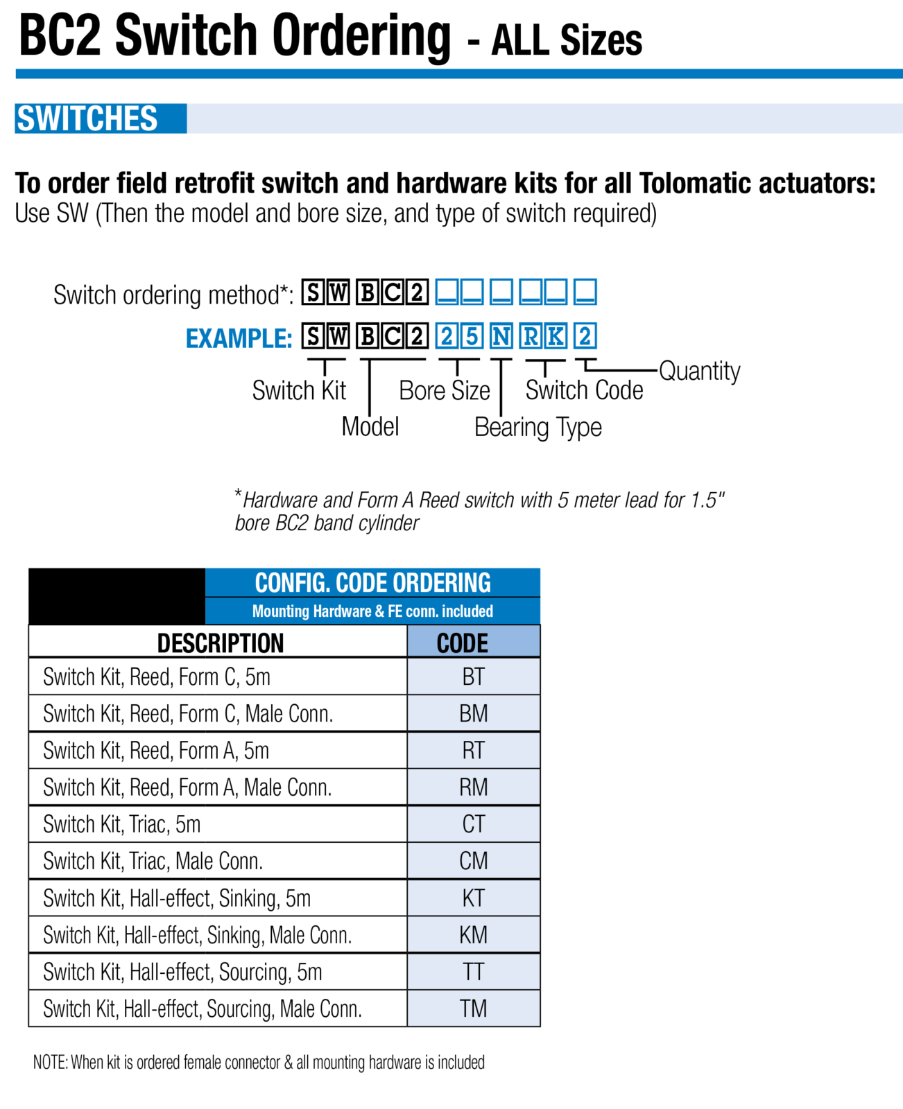 BC2 Band Cylinder | Tolomatic