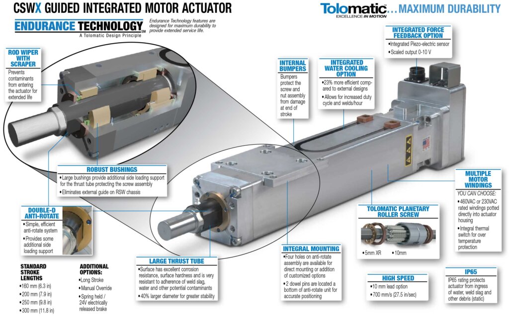 CSWX ServoWeld® Integrated Servo Actuators | Tolomatic